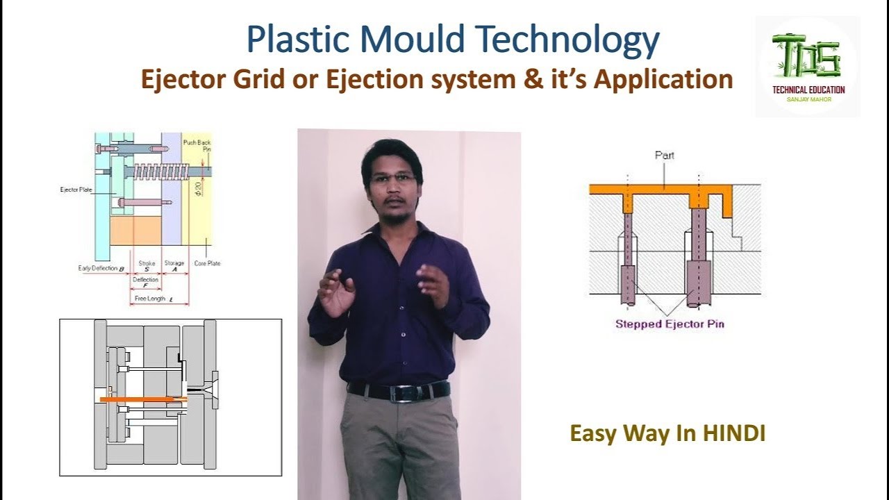 What is Ejector Grid or Ejection system in plastic mould/ hindi - YouTube