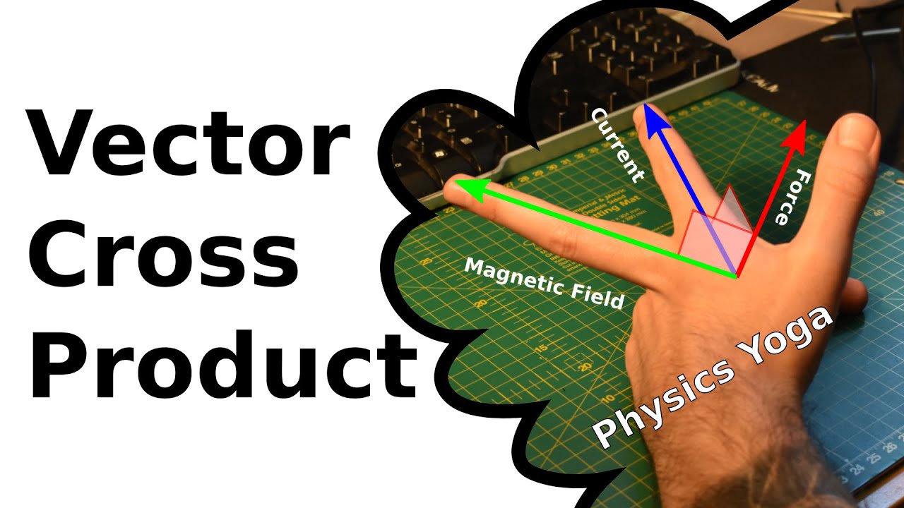 The Lorentz Force, Hall Effect and the Vector Cross Product - YouTube