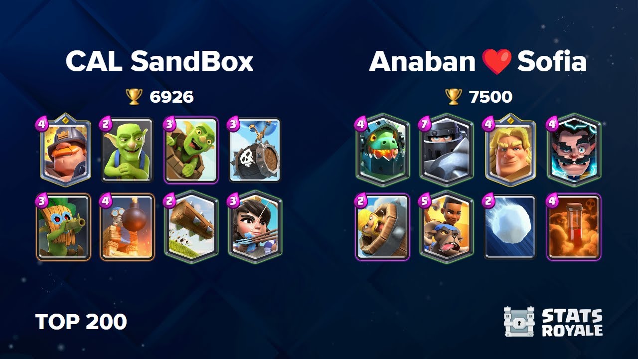 CAL SandBox vs Anaban ️Sofia [TOP 200] - YouTube