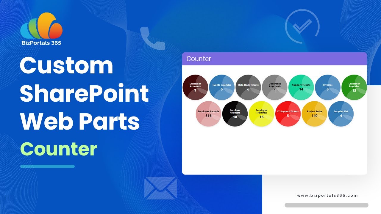 BizPortals Counter Web Part for Your SharePoint Intranet - YouTube