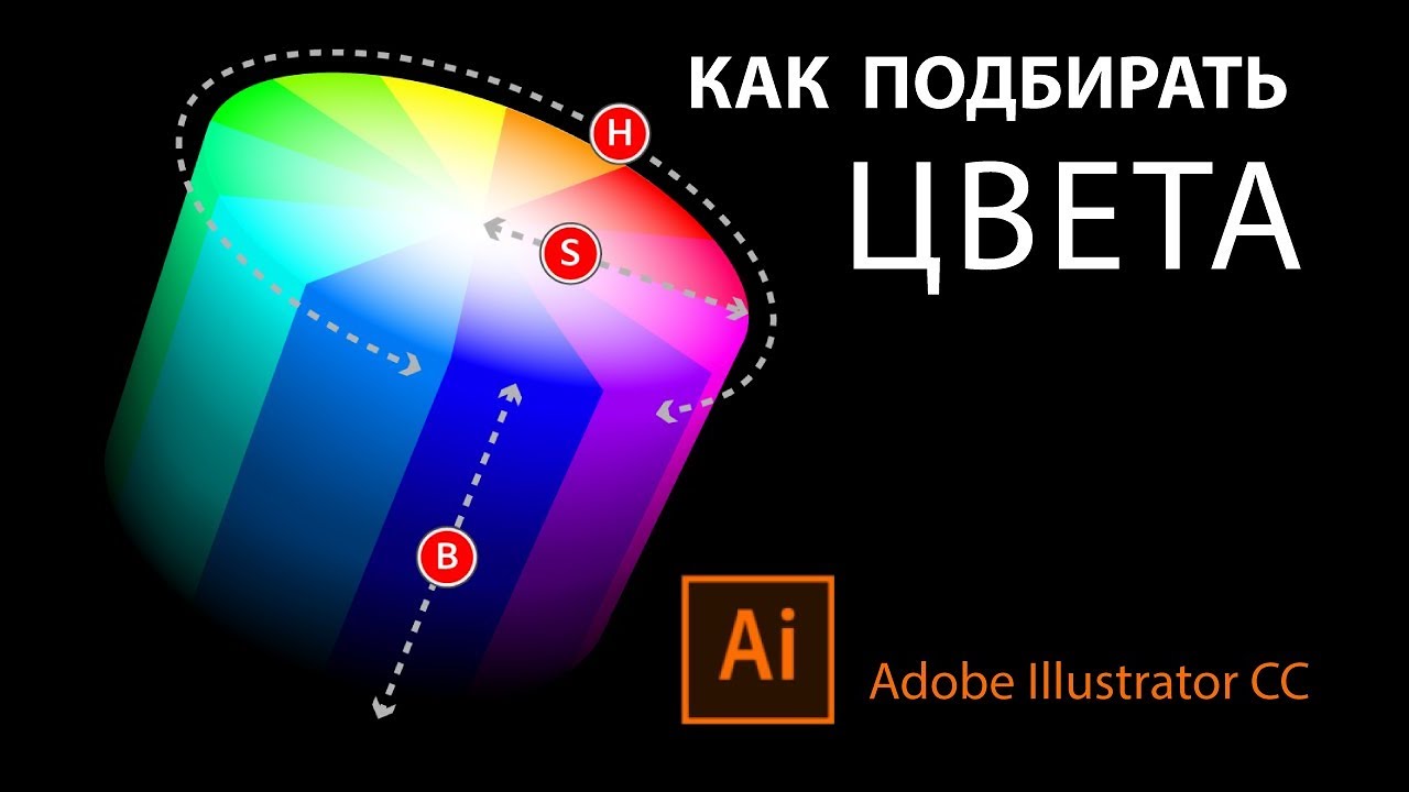 Как подбирать цвета в Adobe Illustrator — Recolor Artwork Youtube