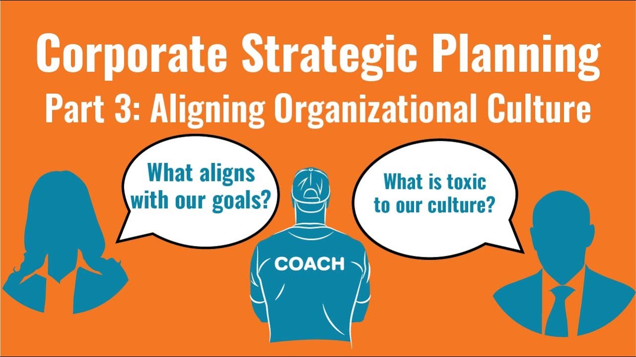 Corporate Strategic Planning: Aligning Organizational Culture - YouTube