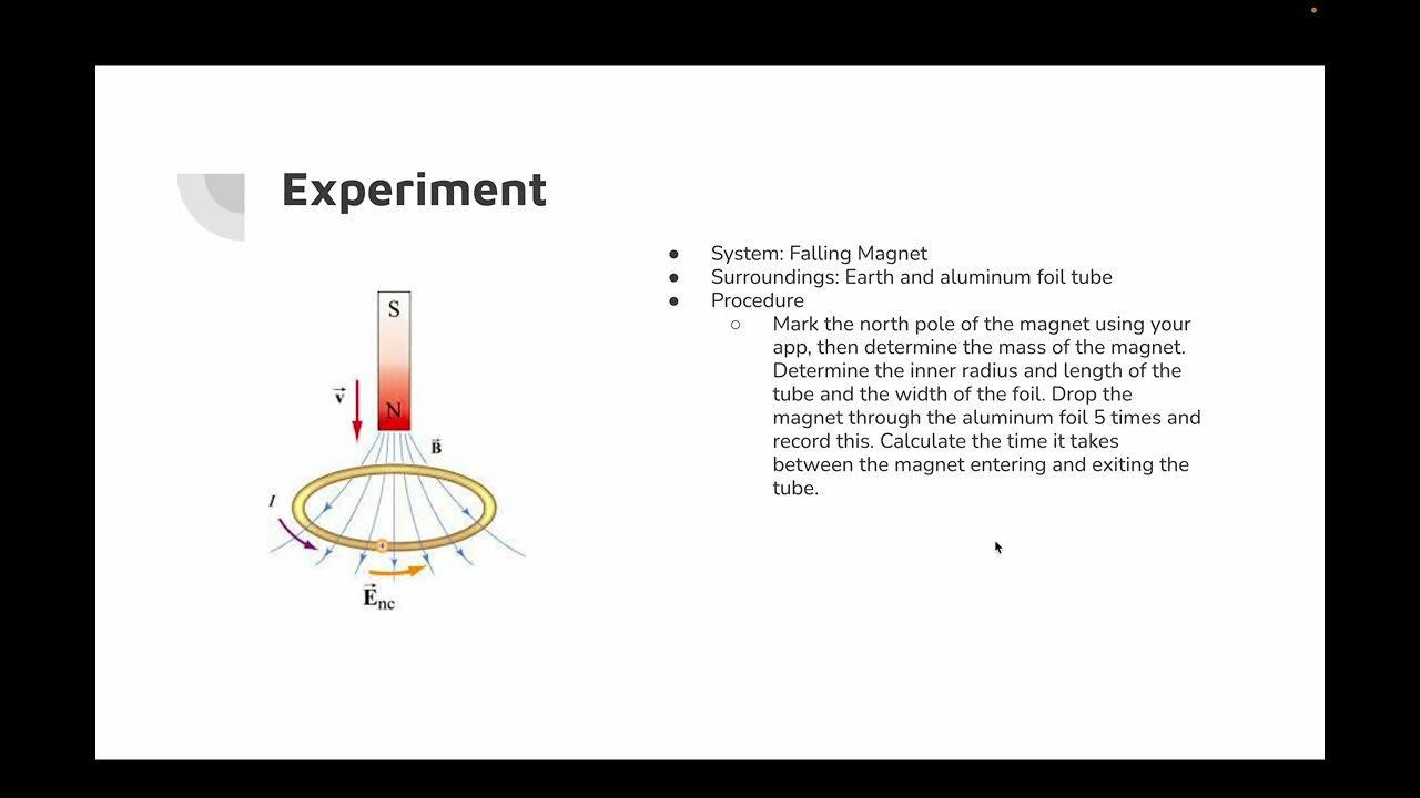PHYS 2212 Lab 5 - YouTube