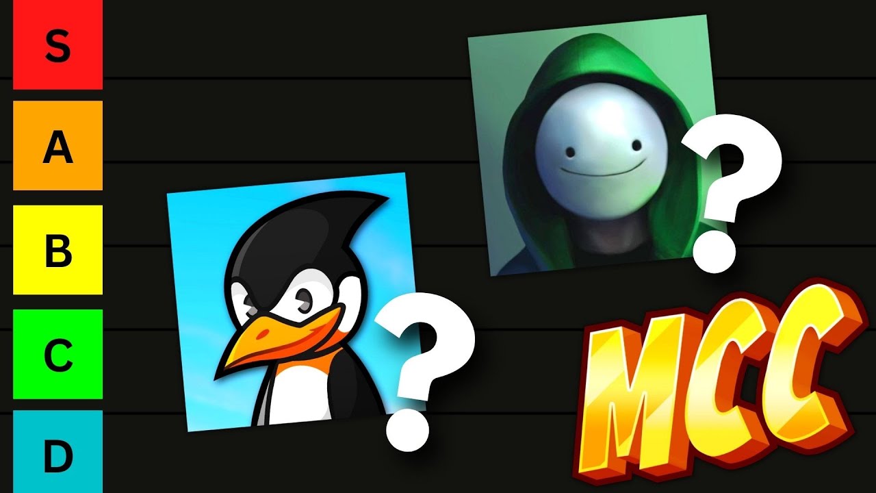 I Ranked EVERY MCC Player in a Tier List! - YouTube