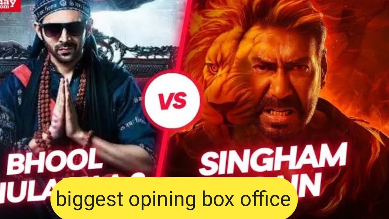 Biggest Box Office OPENING Weekends Adjusted For Inflation YouTube biggest-box-office-opening-weekends-adjusted-for-inflation-youtube