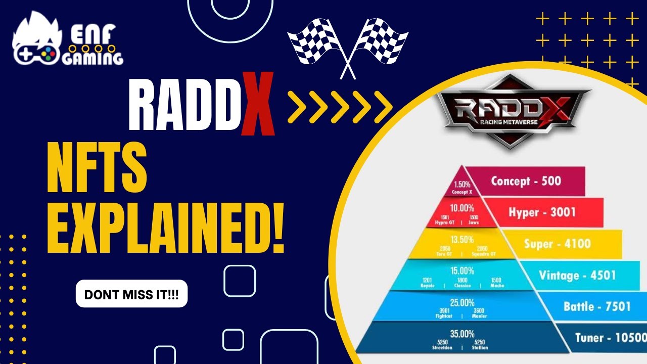 Raddx Exclusive First Look and Review - ENF Gaming Guild - YouTube