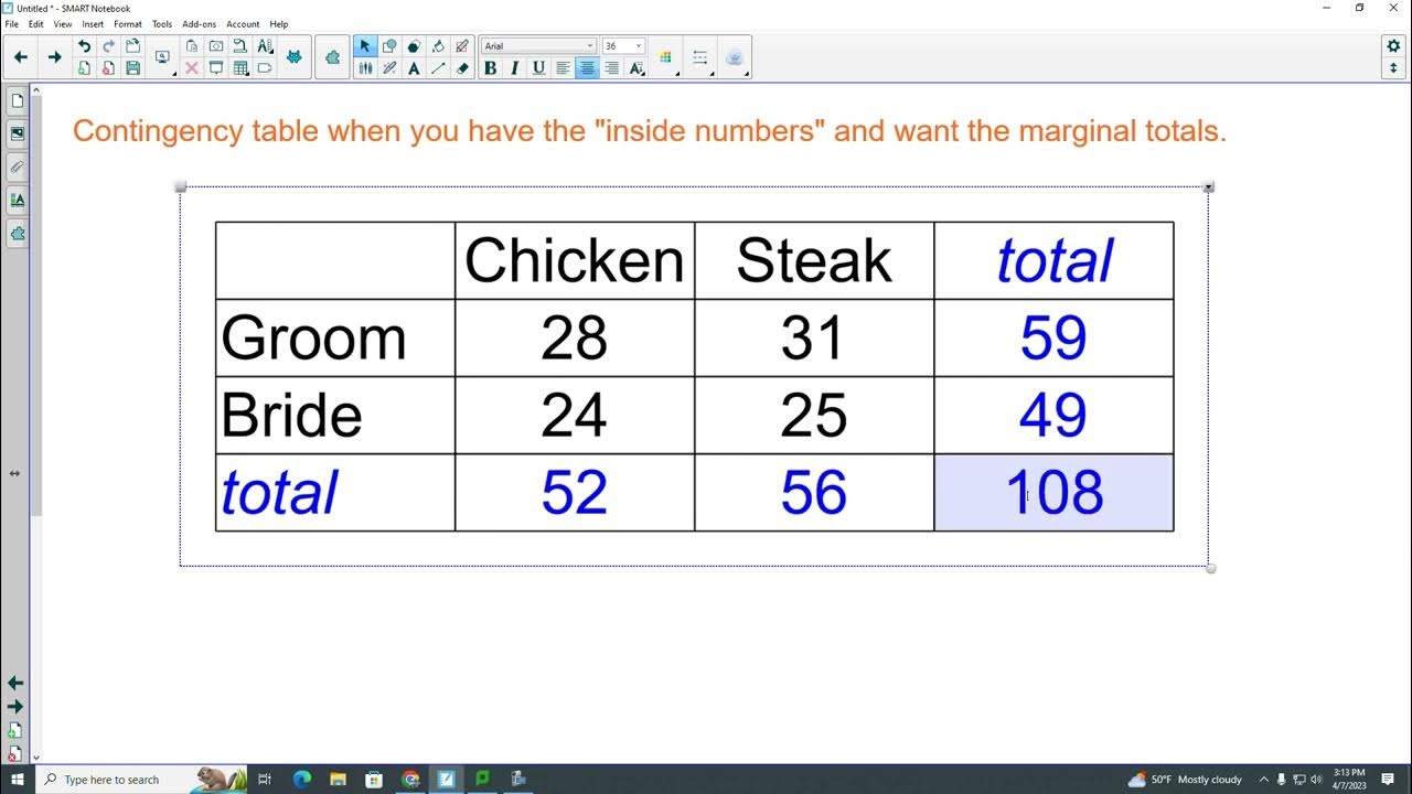 Filling in contingency tables - YouTube
