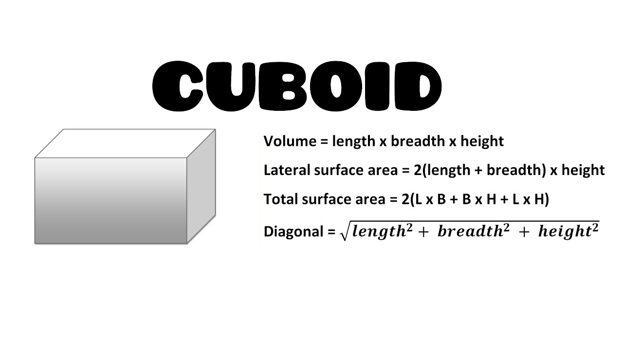 VOLUME AND SURFACE AREA OF SOLID (CUBOID) - YouTube