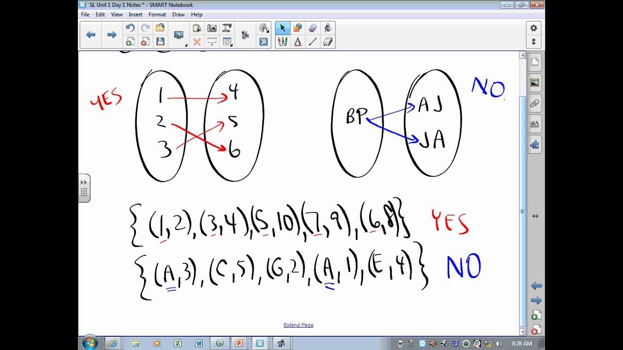 IB Mathematics SL - Unit 1-1 - Definition of Function - YouTube