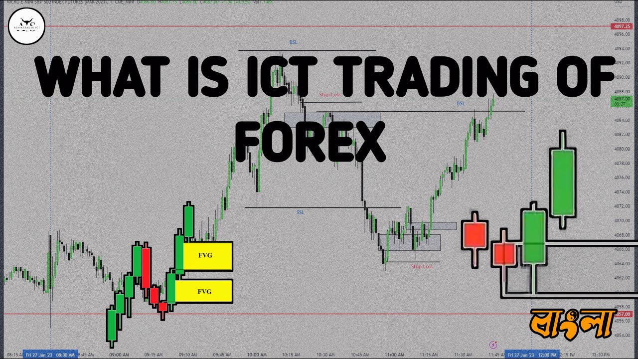 ICT Trading Strategy Bangla | What is ICT Trading? Smart Money Concepts ...