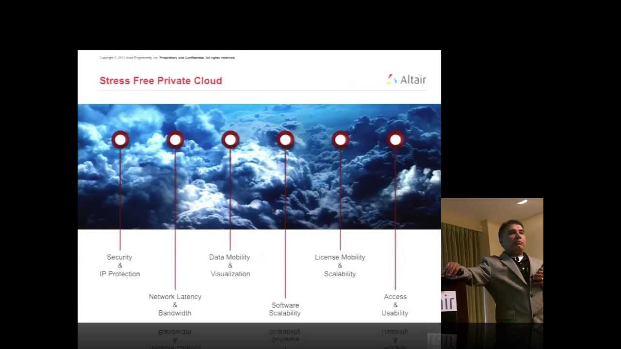 hypercloud for review - YouTube