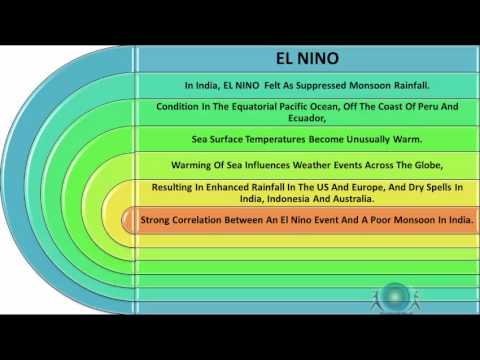 Current Event Topics in Geography, IAS Video Tutorial - YouTube