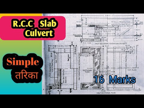 Detailed Estimate of R.C.C Slab Culvert ||Estimating and Costing ...