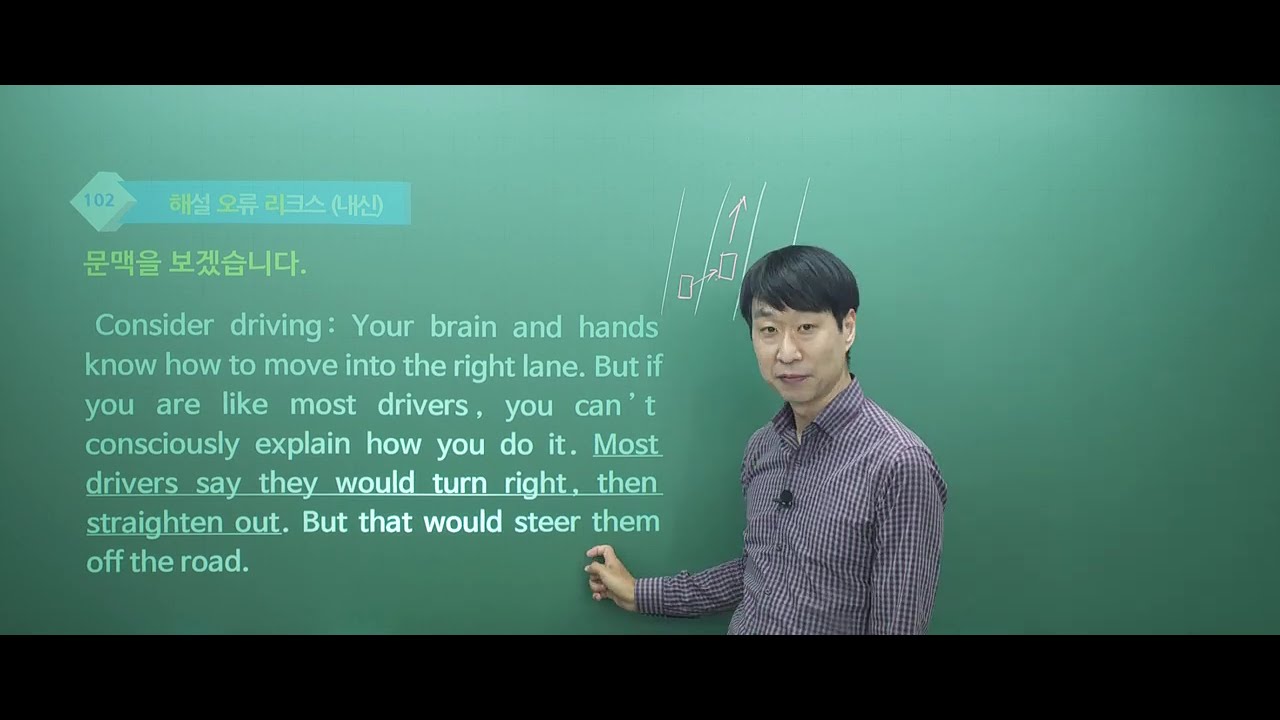 [상변선생] 내신 해오리 102 2025년 고3 수능특강 영어 5강 4번 straighten out - YouTube