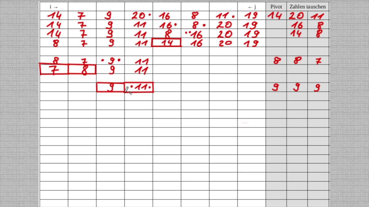 QuickSort - Sortieralgorithmus - YouTube