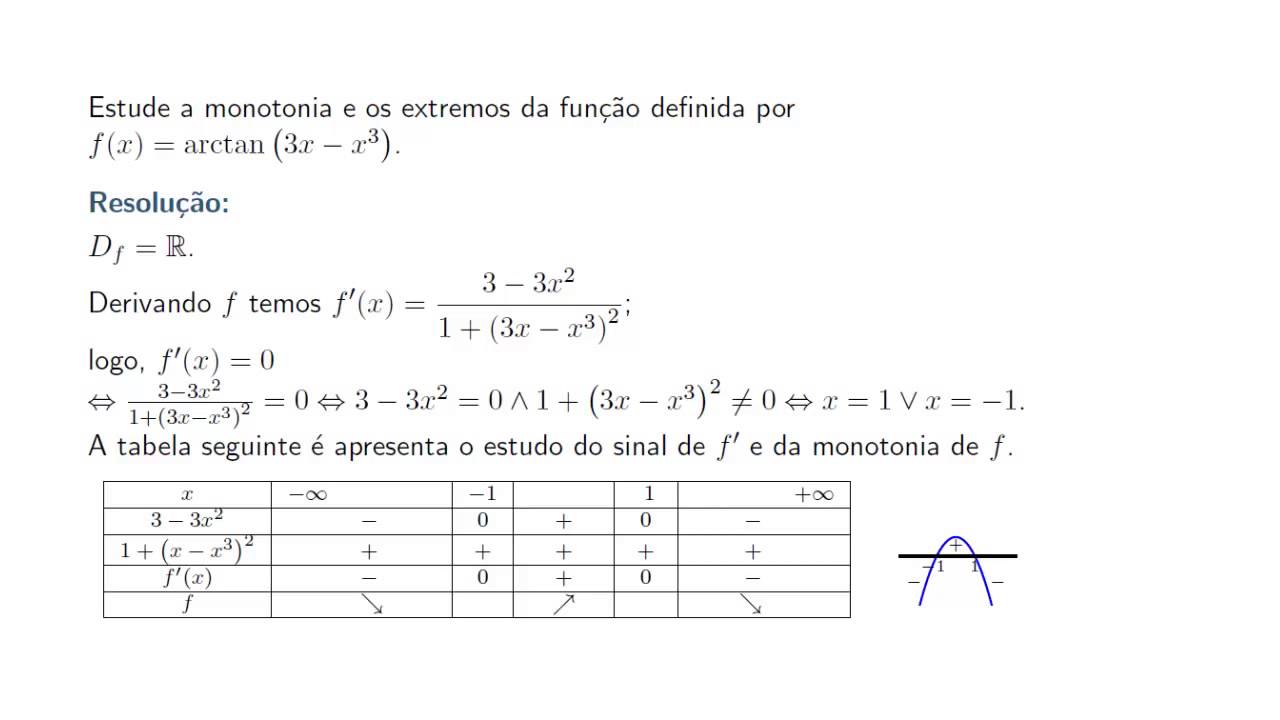 Estudo da monotonia e extremos de funções com derivadas 9 - YouTube