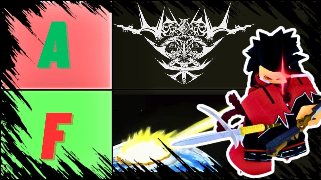 ESSENCE TIER LIST | Type Soul - YouTube