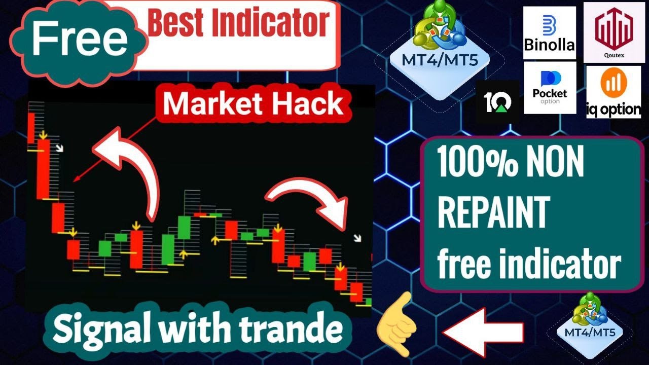 best free indicator binary and forex trading . mt4 paid indicator free ...