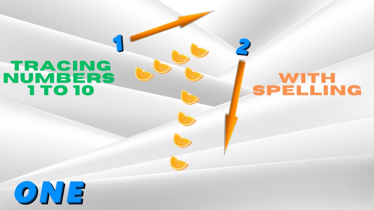 Number Spelling || Numbers 1 to 10 || Let's Learn How To Count (1 to 10 ...
