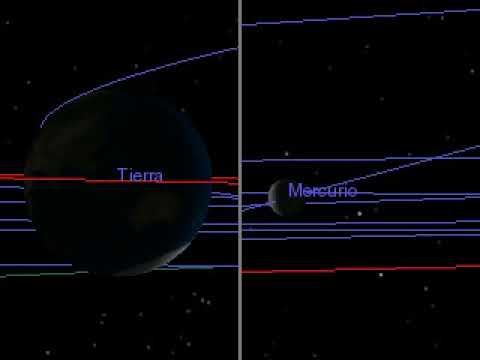 Movimiento de rotación de mercurio y la tierra - YouTube