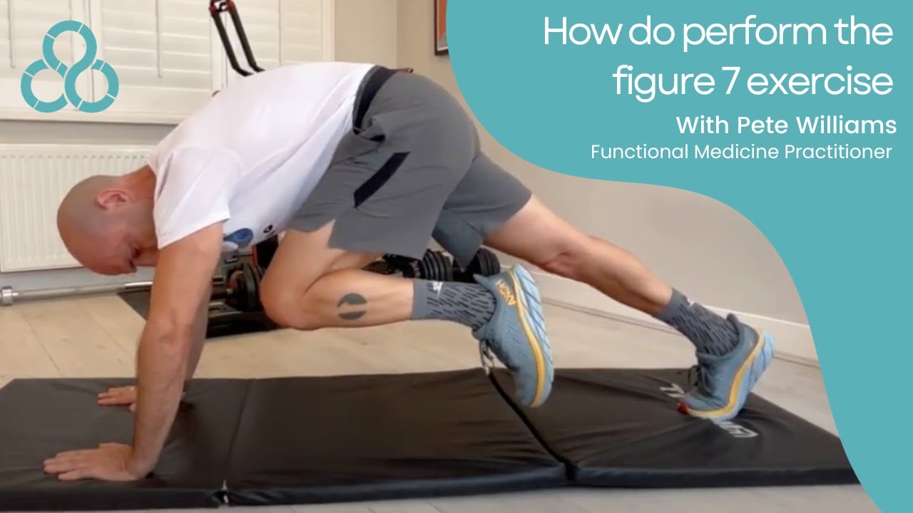 How do perform the figure 7 exercise. - YouTube