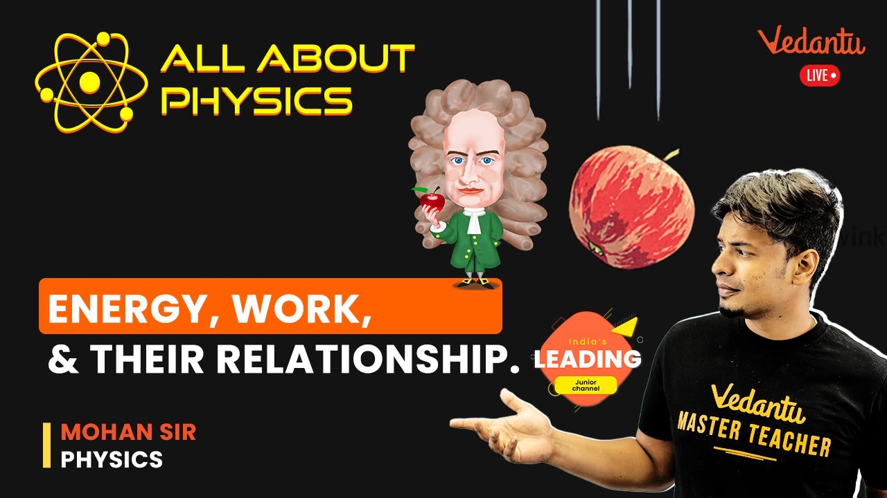 Energy, work, and their relationship | All About Physics | Mohan Sir ...