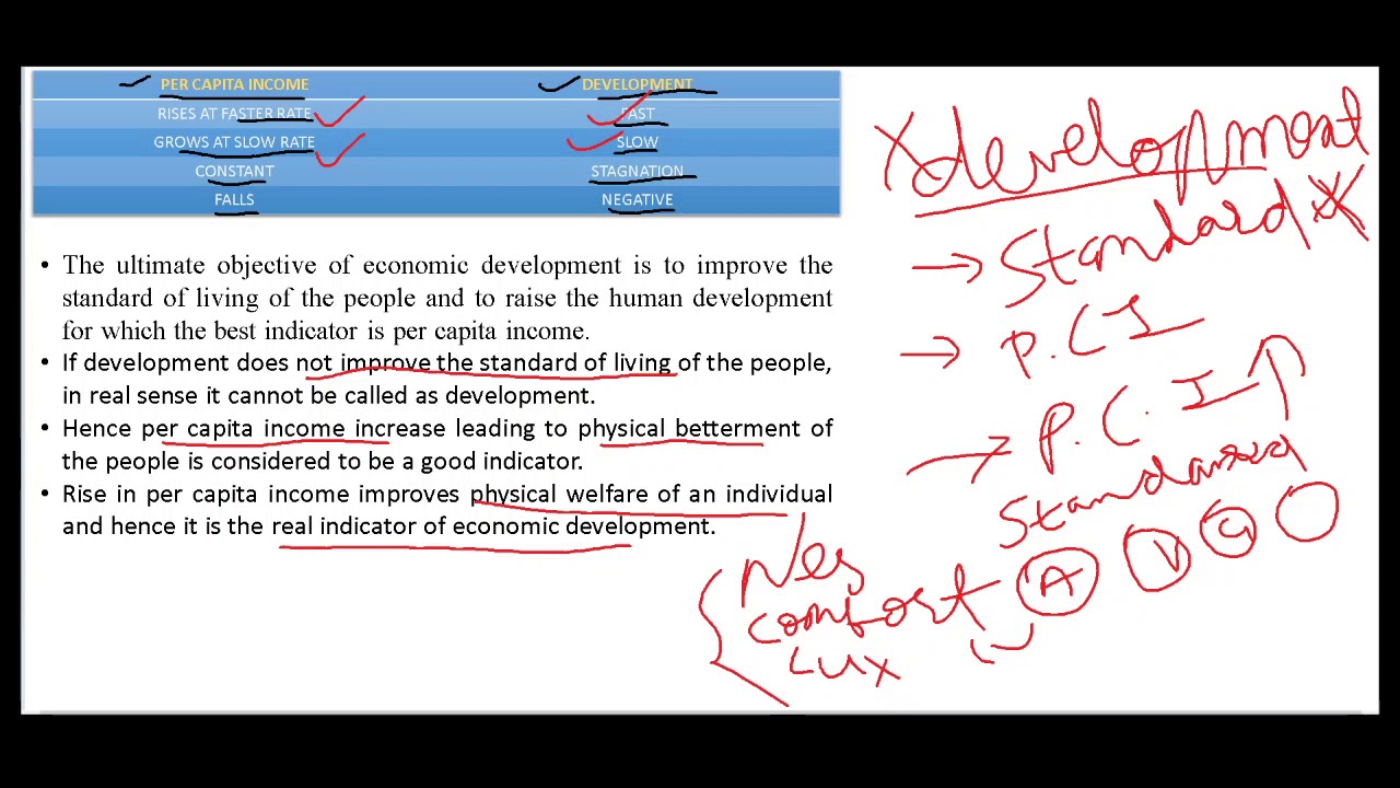 ECONOMICS 12TH CH 2 CLASS 4 YouTube economics-12th-ch-2-class-4-youtube
