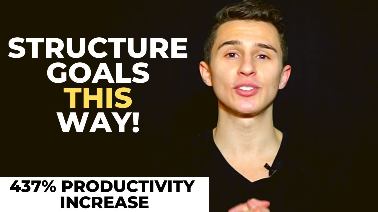 How To STRUCTURE Your Goals CORRECTLY | Using The "REAL" Method - YouTube