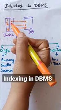 Indexing in DBMS - YouTube