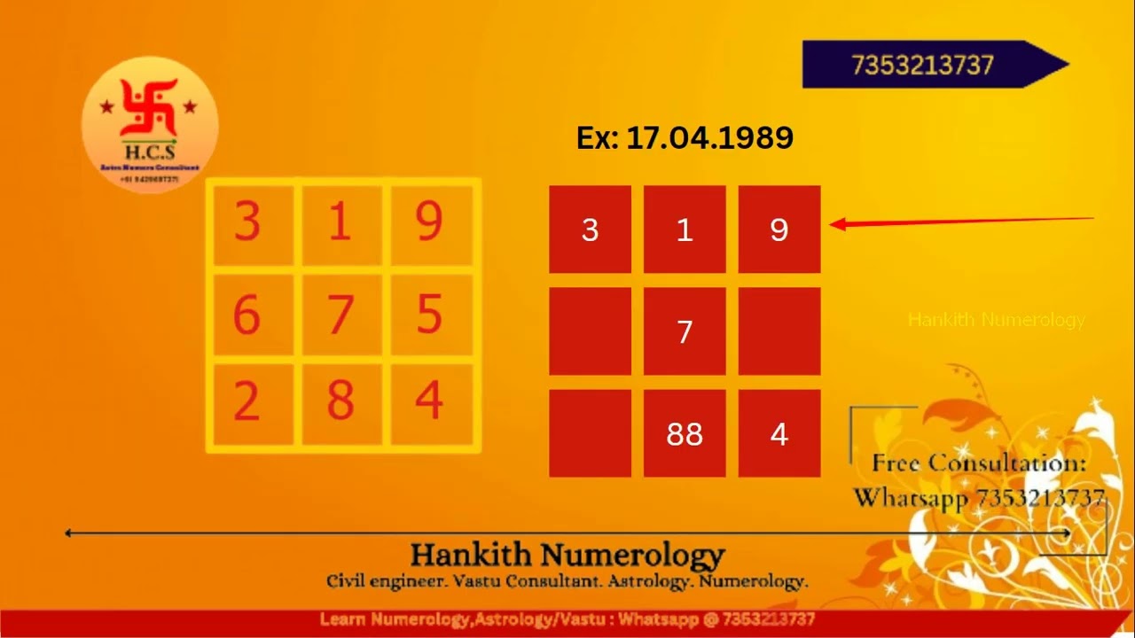 Intro to Vedic Grid Analysis