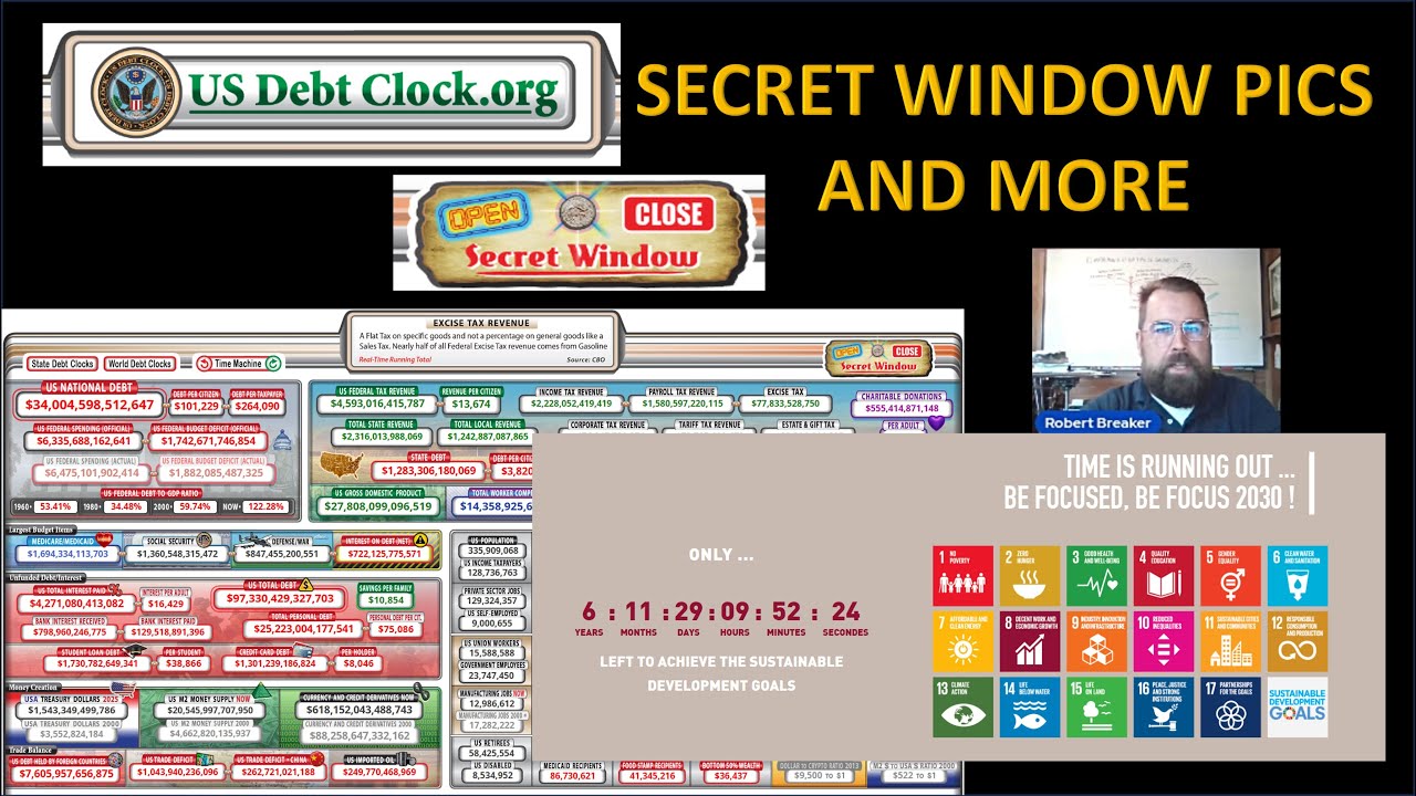US Debt Clock Secret Window Pics, Countdown, Confusion and More - YouTube