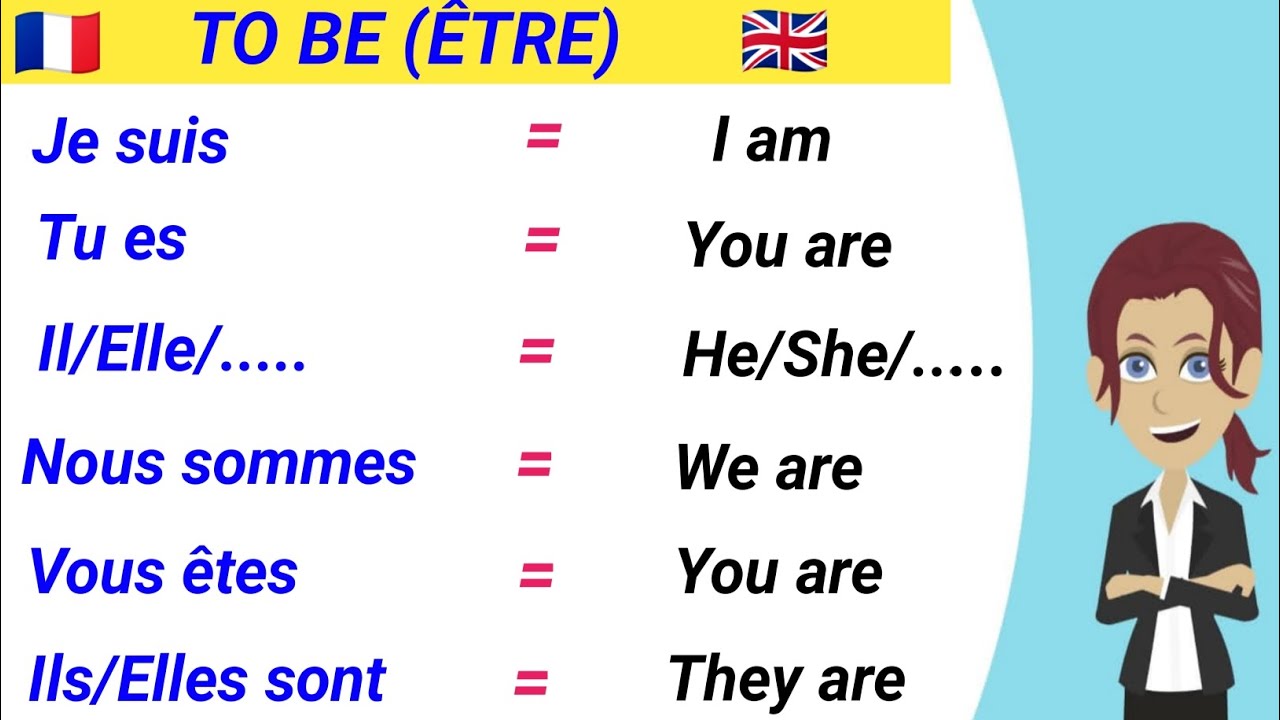Learn_French_ _for_Beginners__TO_BE__ÊTRE__ _-_Present_tense. - YouTube