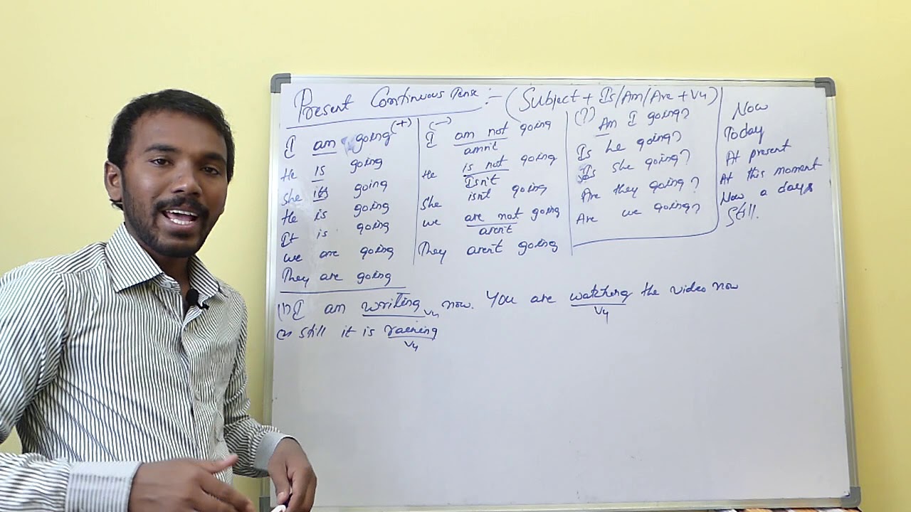Present Continuous Tense In Telugu YouTube present-continuous-tense-in-telugu-youtube