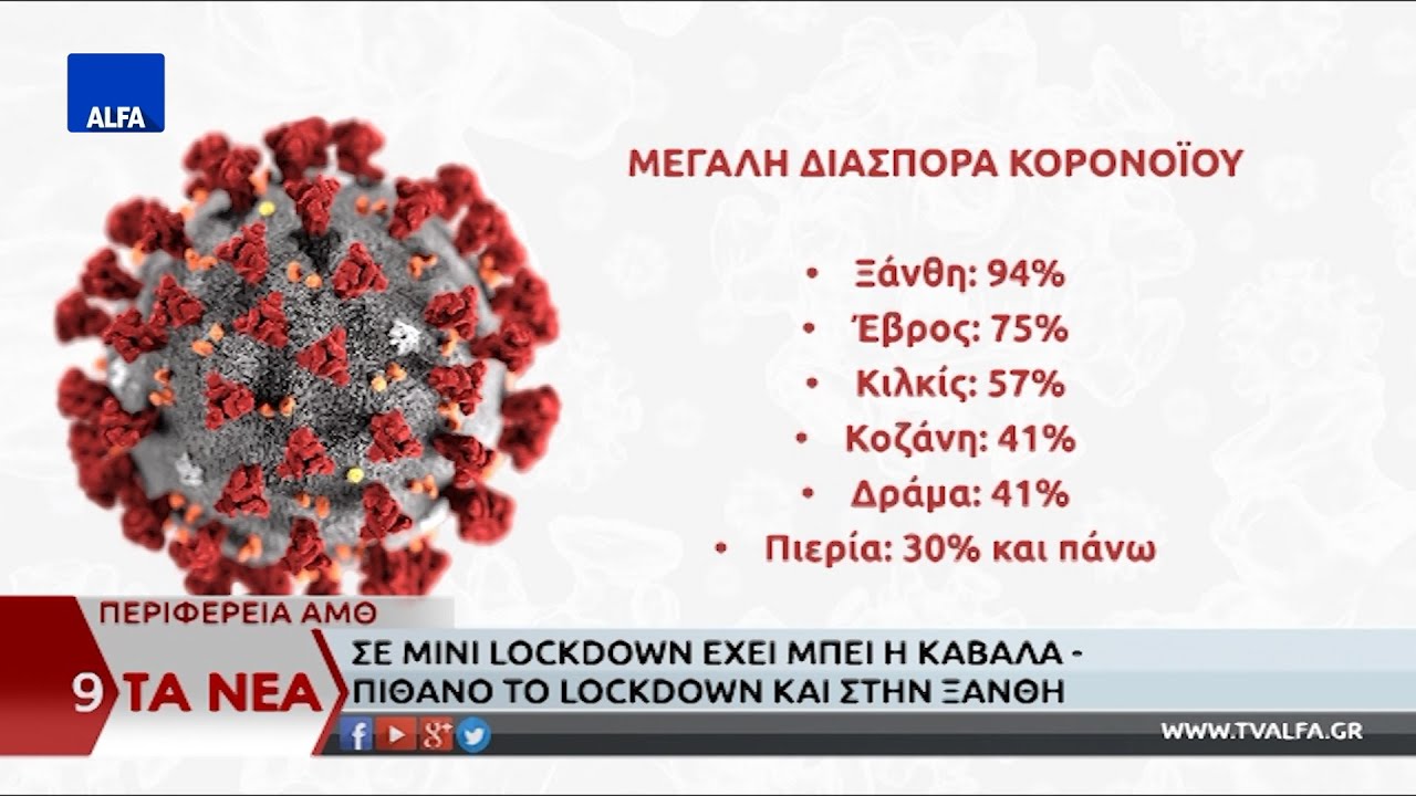 ΚΕΝΤΡΙΚΟ ΔΕΛΤΙΟ 22 09 2021 - YouTube