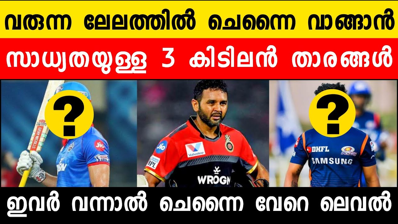 CSK TARGETED PLAYERS IN IPL MEGA AUCTION 2021 | IPL AUCTION 2021 ...