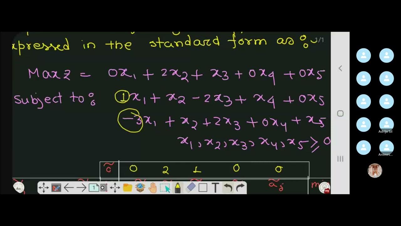 lpp(lec 15)|simplex method (part 3)|calcutta,kalyani, burdwan,wbsu,vidyasagar and all ...