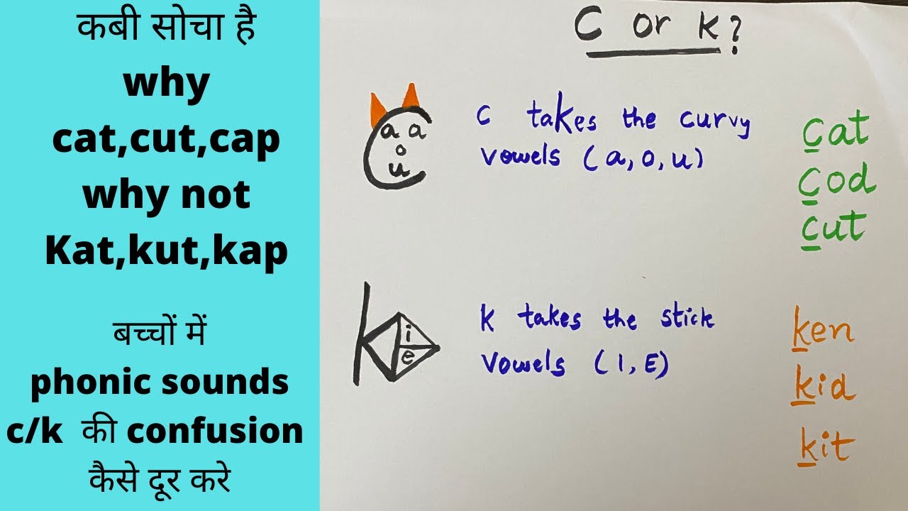 C K Confusion How To Teach C And K Rules In Phonics CVC Words c-k-confusion-how-to-teach-c-and-k-rules-in-phonics-cvc-words
