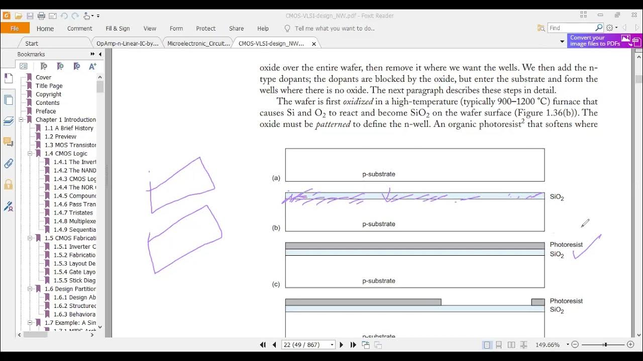 Fabrication Steps, Lambda- based Design rules and Design Rules Checking ...