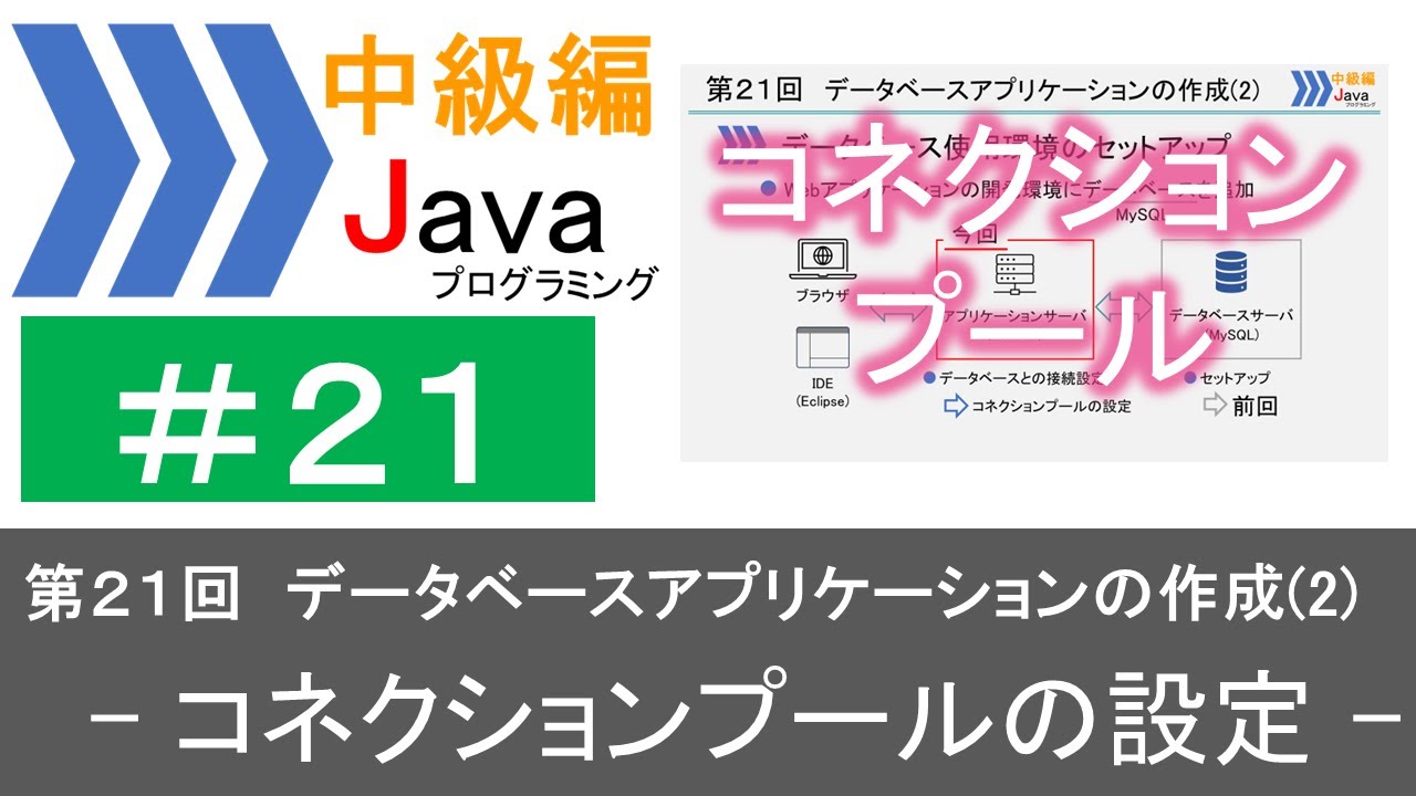 【中級編java21】データベースアプリケーションの作成2―コネクションプールの設定―|javaプログラミングのゆるふわレシピ Youtube