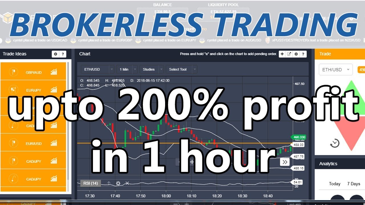 Spectre.AI Review - Easiest way to make money online? World's first ...