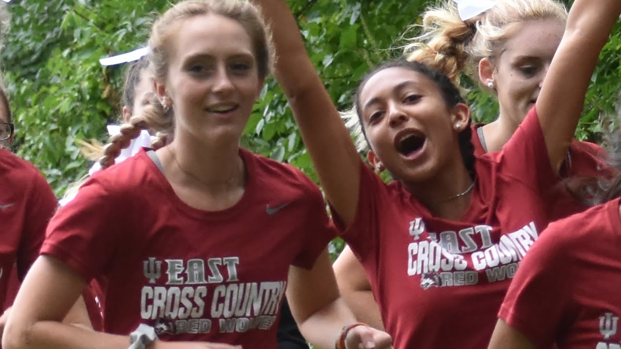 IU East Cross Country - 2020 Season Preview - YouTube