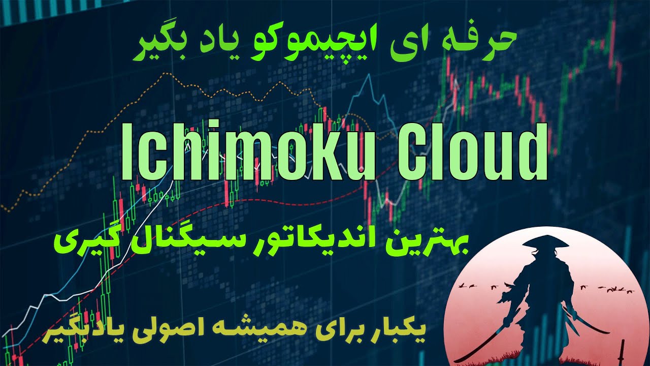 آموزش اندیکاتور ایچیموکو (از این ساده تر نداریم) / Indicator training ...