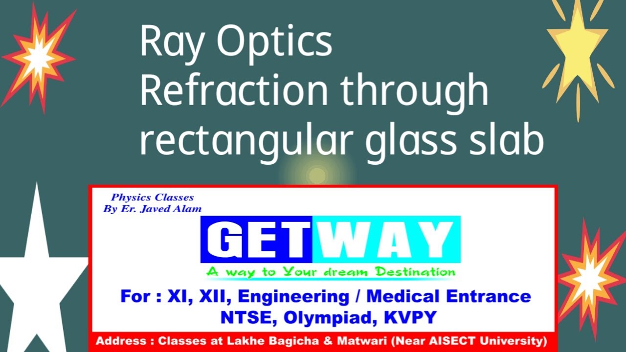 Refraction of light through a rectangular glass slab | lateral shift ...