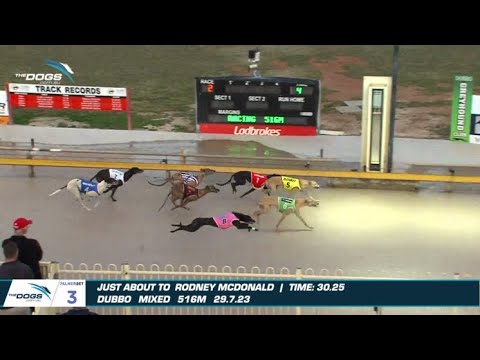 Rod McDonald - Four Winners AT Dubbo - YouTube