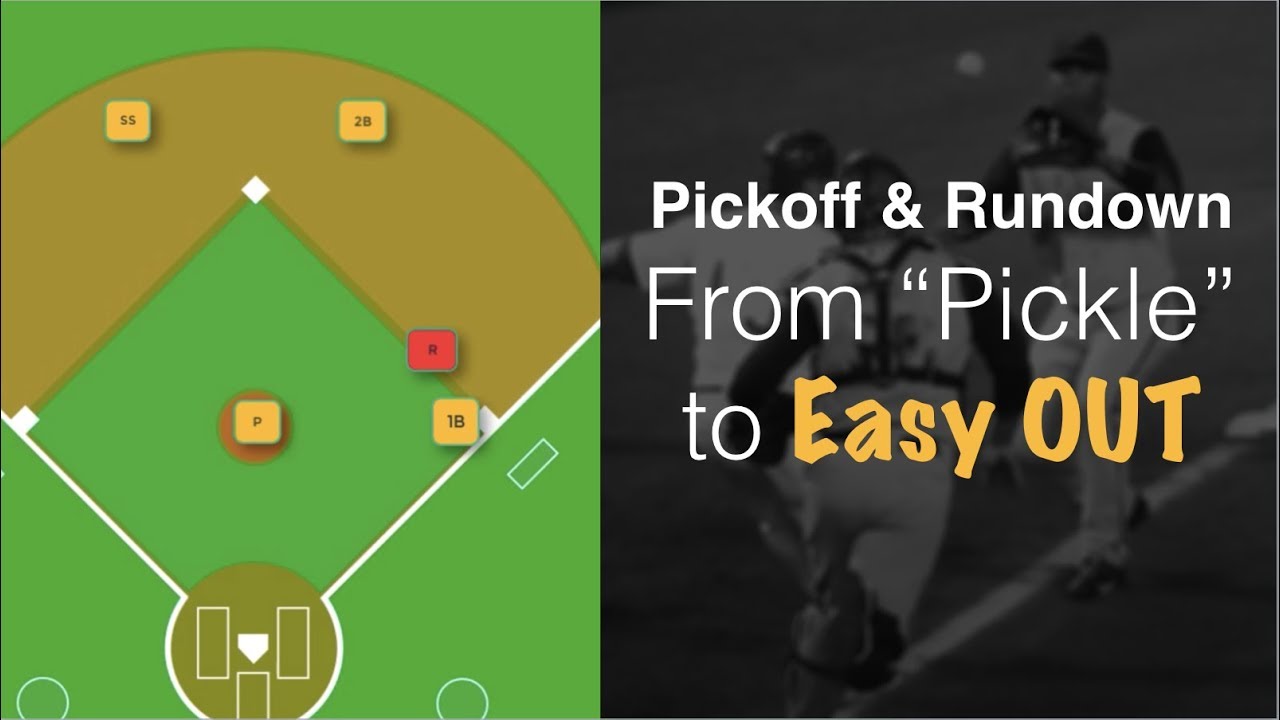 Turn the "pickle" into an easy out - How to do a pickoff and rundown ...