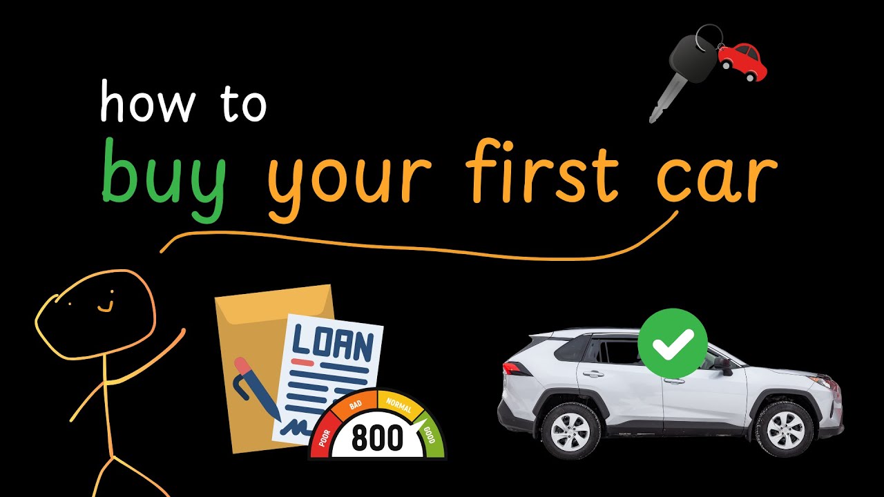 how to actually buy a car - easy mode 🚗 - YouTube