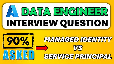 Most popular Azure Data Engineering Interview Questions - YouTube