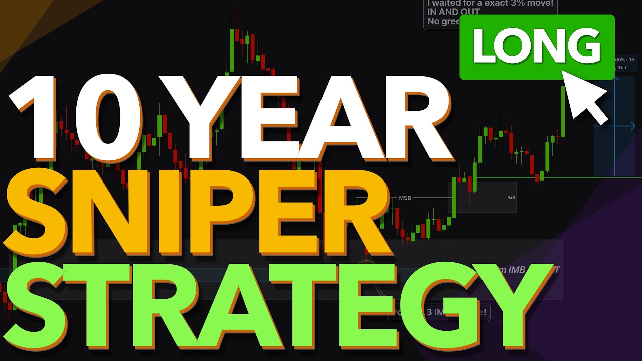 Sniper Trading Strategy with 10 Year Experience! 1000 Times Tested Day ...