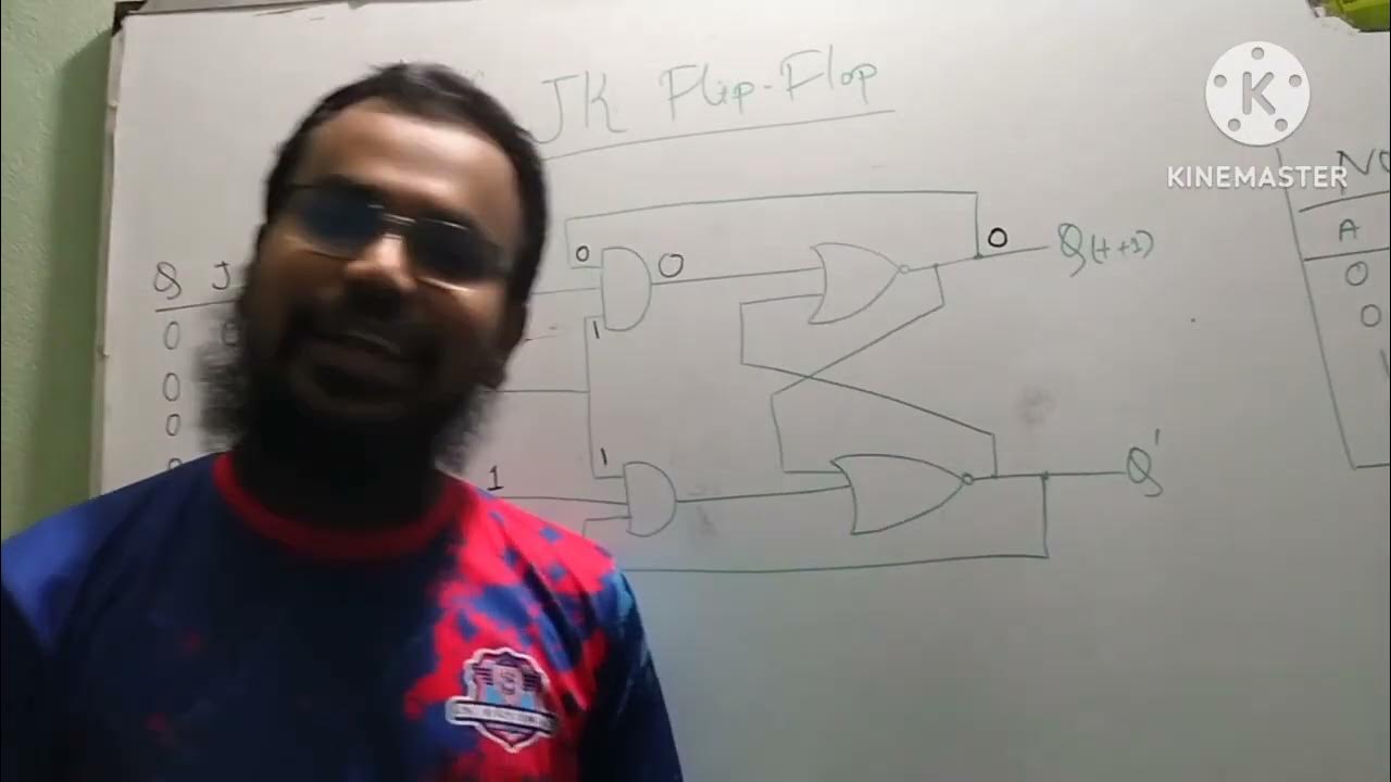 Flip-flop part-3।। JK flip-flop।। DLD - YouTube