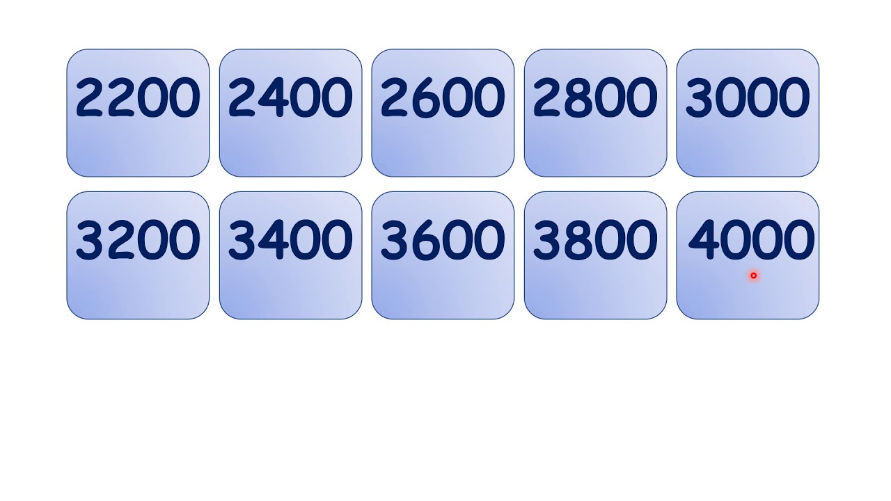Count on or back in multiples of 200 - YouTube